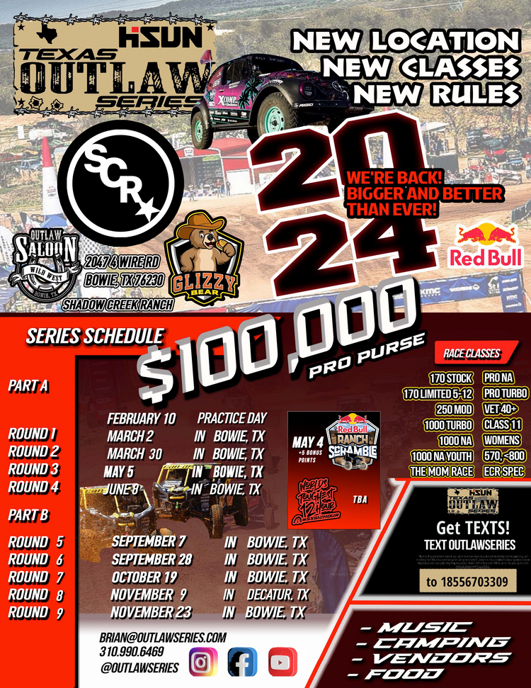 Outlaw Series – TEXAS OUTLAW SERIES